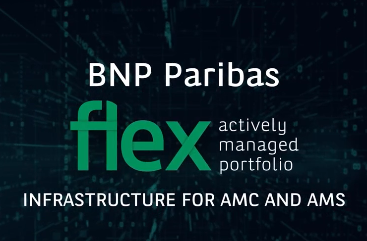 Actively Managed Certificates Amc